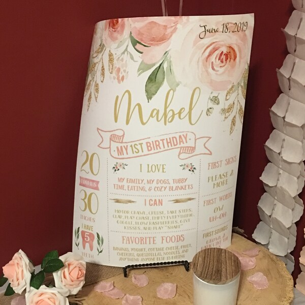 Floral Blush Milestone Birthday Poster, EDITABLE First Birthday ...