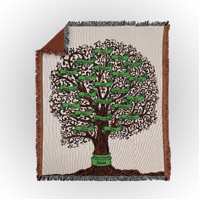 Custom Letter Note Throw Blanket Ruled Paper - Etsy