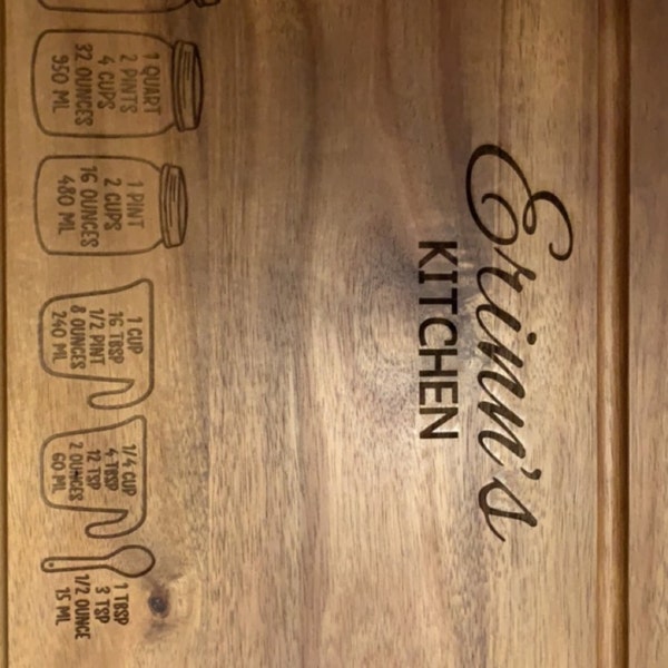 Kitchen Measurement Conversion Chart Svg, Kitchen Svg, Kitchen Decor ...