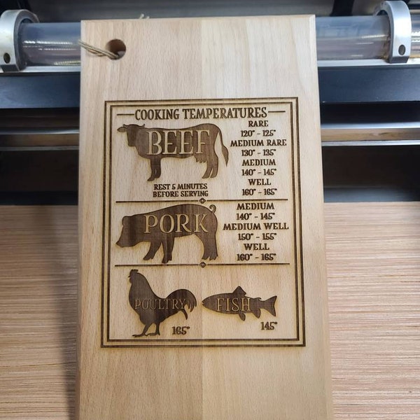 Cooking Temperature Chart | Kitchen Guide for Laser Including Glowforge ...