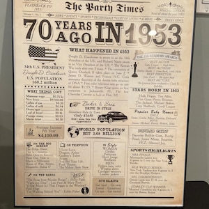 1933 Poster, 90th Birthday Newspaper Sign, 90 Years Ago Back in 1933 ...