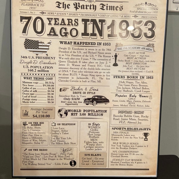 100th Birthday Newspaper Poster Sign, 100 Years Ago Back in 1923 USA ...