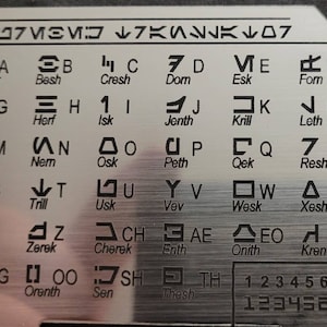 Aurebesh star Wars Language Decoder/translator Card - Etsy