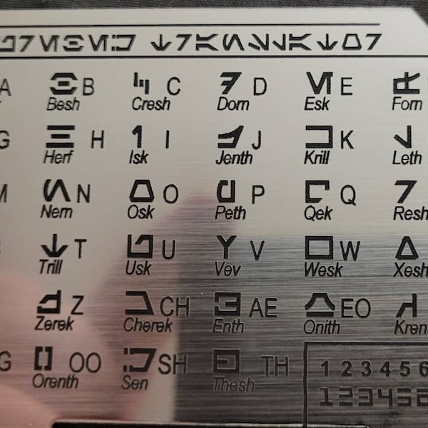 Aurebesh (star Wars Language) Decoder/translator Card - Etsy
