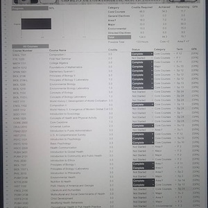 Back to School College Credit Tracker Spreadsheet, Excel Student ...
