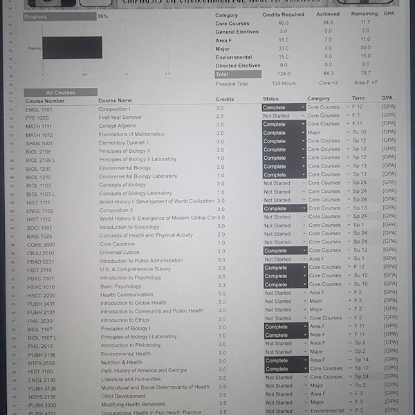 Back to School College Credit Tracker Spreadsheet, Excel Student ...