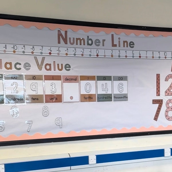 BOHO VIBES Classroom Number Line Display With Negatives | Desert ...