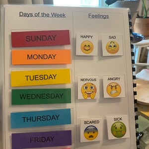 2D Shape Matching Task Box Activity Set Montessori Learning - Etsy