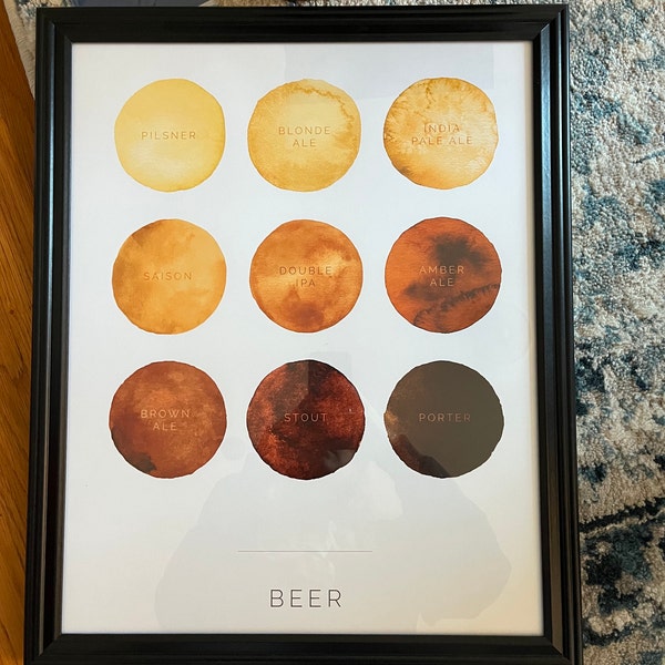 Whiskey Color Scale Chart | Printable Wall Art, Modern Minimalist ...