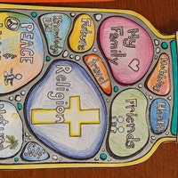 Printable Jar of Life: What Are the Rocks in Your Life B&W Design ...