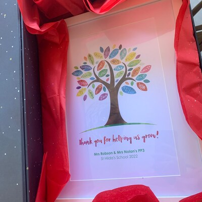 CUSTOM Teacher Tree Printable Personalized Teacher Appreciation/class ...