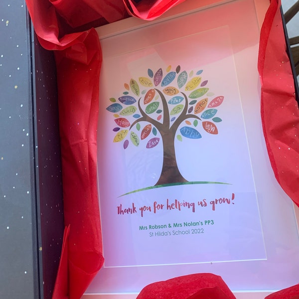 CUSTOM Teacher Tree Printable - Personalized Teacher Appreciation/class ...