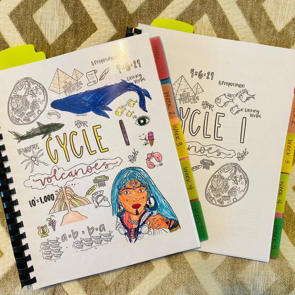 Cycle 1 COMPLETE Pack of Memory Work Coloring Pages (5th Edition ...