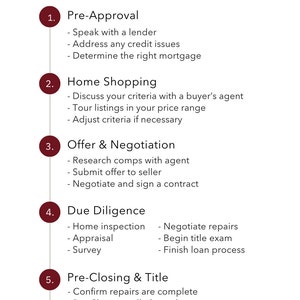 Real Estate Seller Questionnaire, Pre-listing Workbook PDF & Editable ...