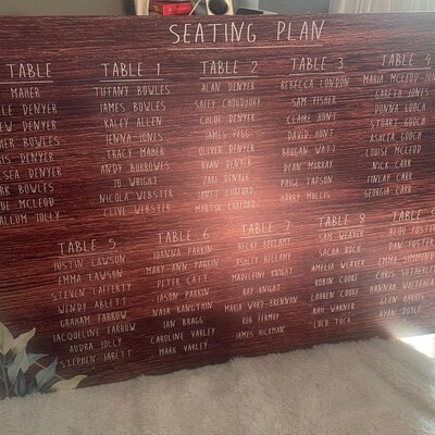 Rustic Wedding Table Plan Sign Wedding Seating Plan - Etsy