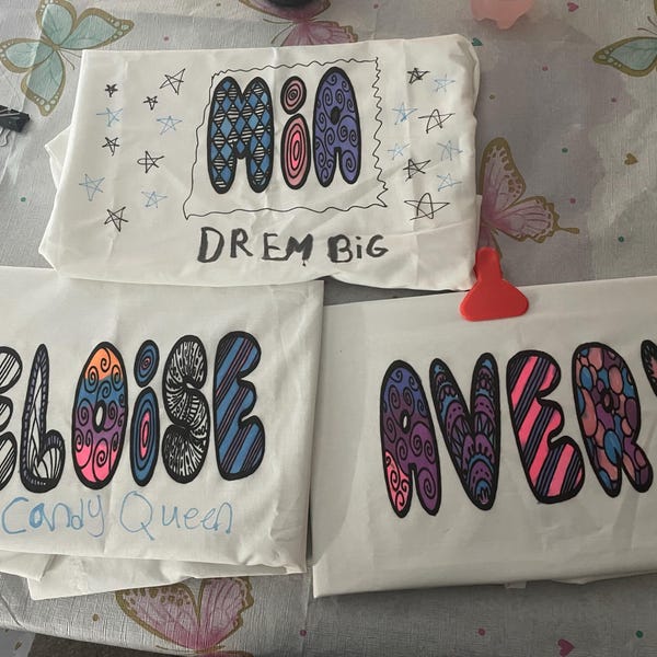 Personalized Candy Survival Kit - the Perfect Gift, Thank You, Happy ...