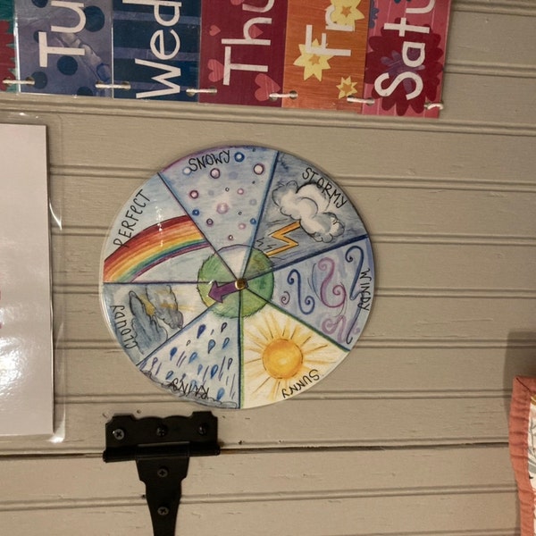 Weather Wheel- Print at Home - Etsy