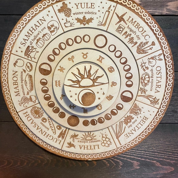 Pagan Wheel of the Year Calendar | Wiccan Neo Pagan Sabbats, Moon ...