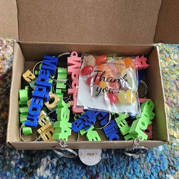 Badminton Racket Head Stencil Choice of Designs - Etsy