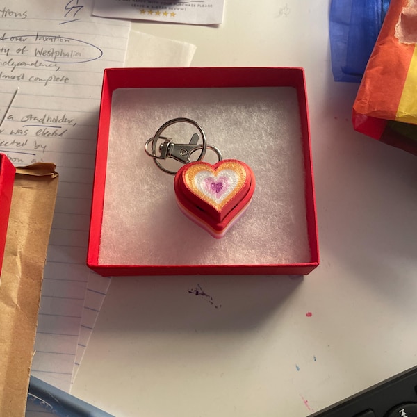 Cheesy Fidget Clicker Keychain Key - Etsy