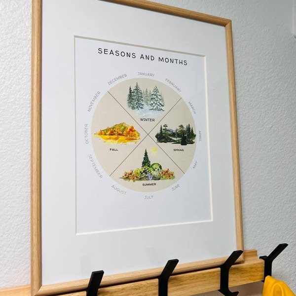 Seasons and Months of the Year, Kids Wall Decor, Montessori Wall Decor ...