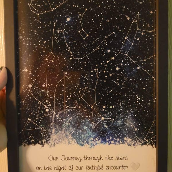 Stars the Night We Met Custom Star Map Print - Unique Christmas Gift ...