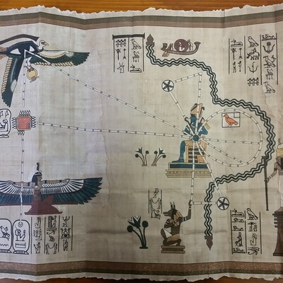 The Map of Hamunaptra the Mummy - Etsy