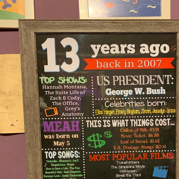 13th Birthday Chalkboard Sign - Printable 13th Birthday Gift - 13 Years ...