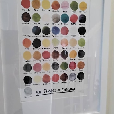 50 Shades of Scotland, Quirky Scottish Colour Chart Poster. Fun Memento ...