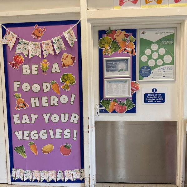 Nutrition Month Bulletin Board Lunch Room Bulletin Board Kit Nutrition ...