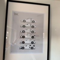 Ford Fiesta ST Evolution Poster - Etsy