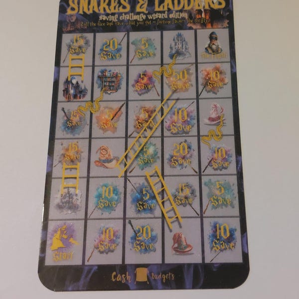 Botox and Aesthetics Savings Tracker Savings Challenge Budget Tool - Etsy