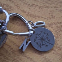 DESIGN A Keychain，engineer Keychain,chemical Engineering Graduation ...