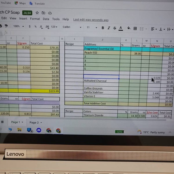 Women Clothing Size Chart USA Sizes 3X to XS - Etsy