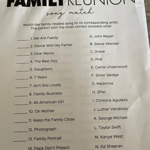 Family Reunion Printables Funny Pass the Gift Game Pass the Present ...