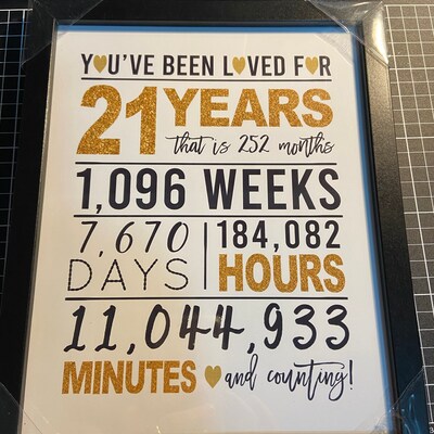 Gold 21st Birthday Sign, You Have Been Loved for 21 Years Sign, 8x10 ...