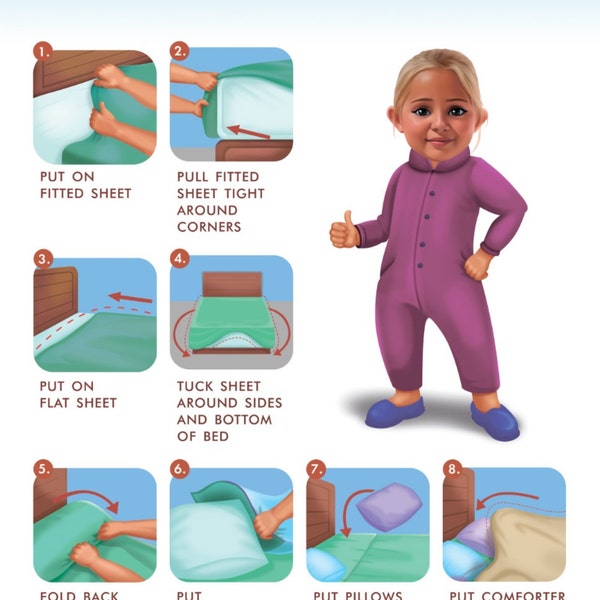 Coping Skills Poster, Visual Aids Chart, Feelings Chart for Kids, Non ...