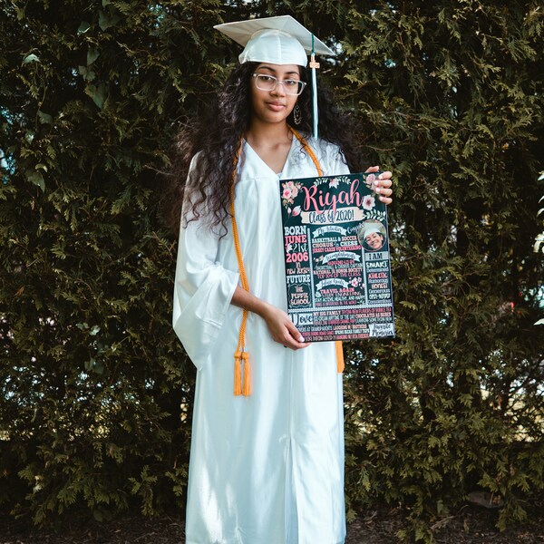 Class of 2025, Graduation Gifts, Popular Graduation Gift, Inspirational ...