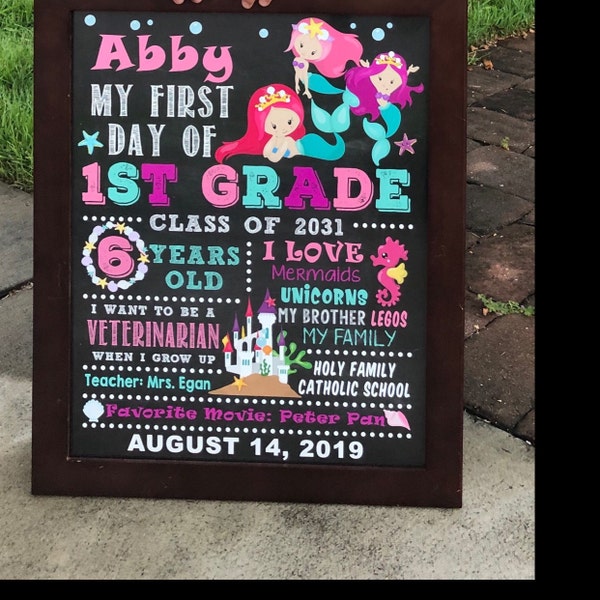 EDITABLE Mermaid First or Last Day of School Chalkboard Sign Printable ...