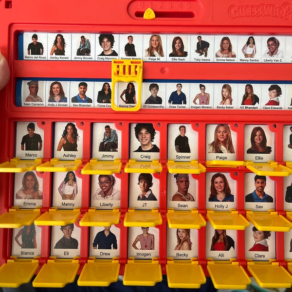 Editable Guess Who Template, Make Your Own Custom Printable Game Board ...