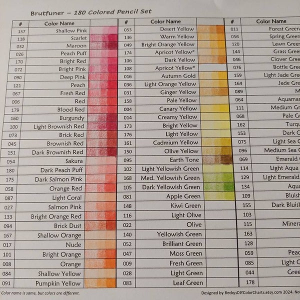 Brutfuner Macaron - 72 Colored Pencil Set - DIY Color Chart / Swatch ...