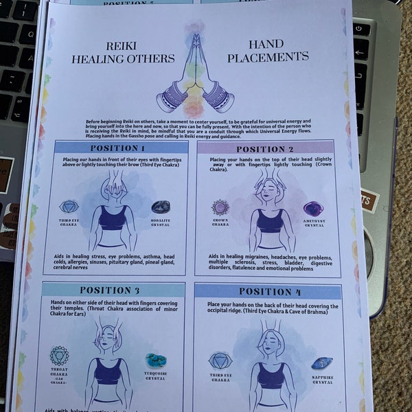 7 Chakra Cards: Printable Healing Chakra Information Cards With Chakra ...