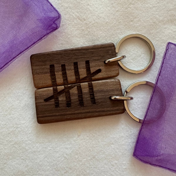 Name Keyring Name Keychain Log Slice Tree Slice Key Chain Wooden Branch ...