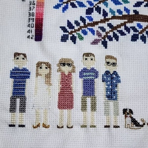 Custom Cross Stitch Family Pattern - Etsy