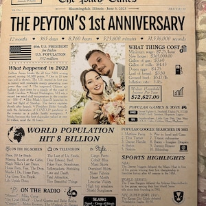 Back in 2022 Newspaper Sign, 2nd Birthday Gift, Class of 2022, 2nd ...