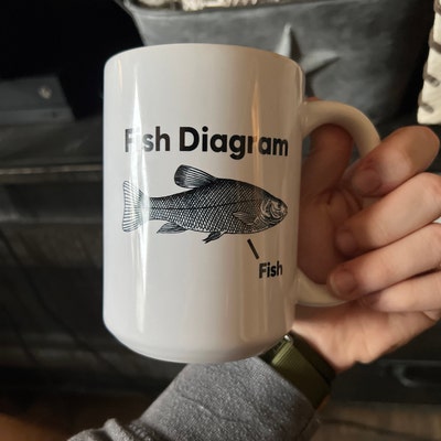 I Lost My Liver Privileges Cursed Fish, Funny Fish Meme Shirt, Ironic ...