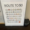 Road to 50 Printable Poster, Route to 50, 50th Birthday Gift, 50th ...