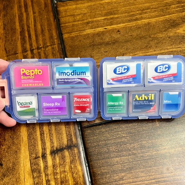 The Pocket Pharmacy - Etsy