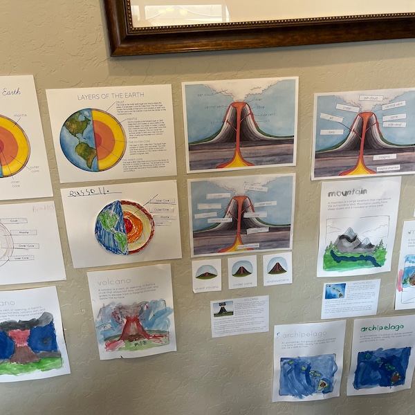 Volcano Unit Study - Etsy
