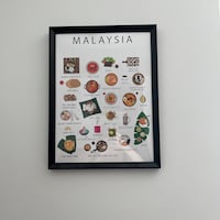 Poster of South African Food Paper 50 X 70 Cm A2 A3 A A4 World Map ...